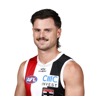 Expert Captain Picks for AFL Fantasy & Supercoach | Captains Challenge