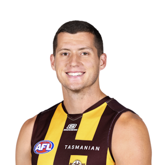 Expert Captain Picks for AFL Fantasy & Supercoach | Captains Challenge