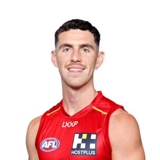Expert Captain Picks for AFL Fantasy & Supercoach | Captains Challenge